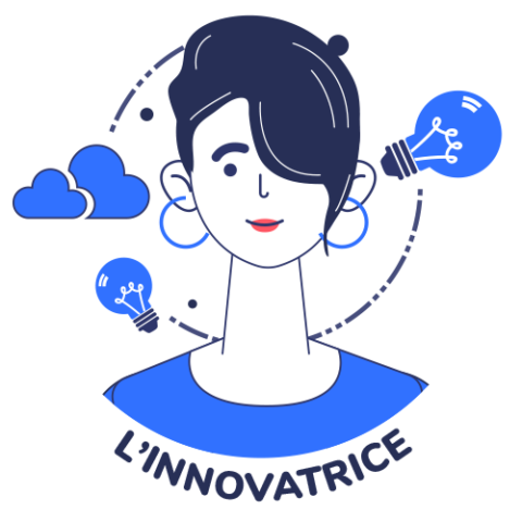 Mon profil d'entrepreneur : Innovatrice ! Et vous