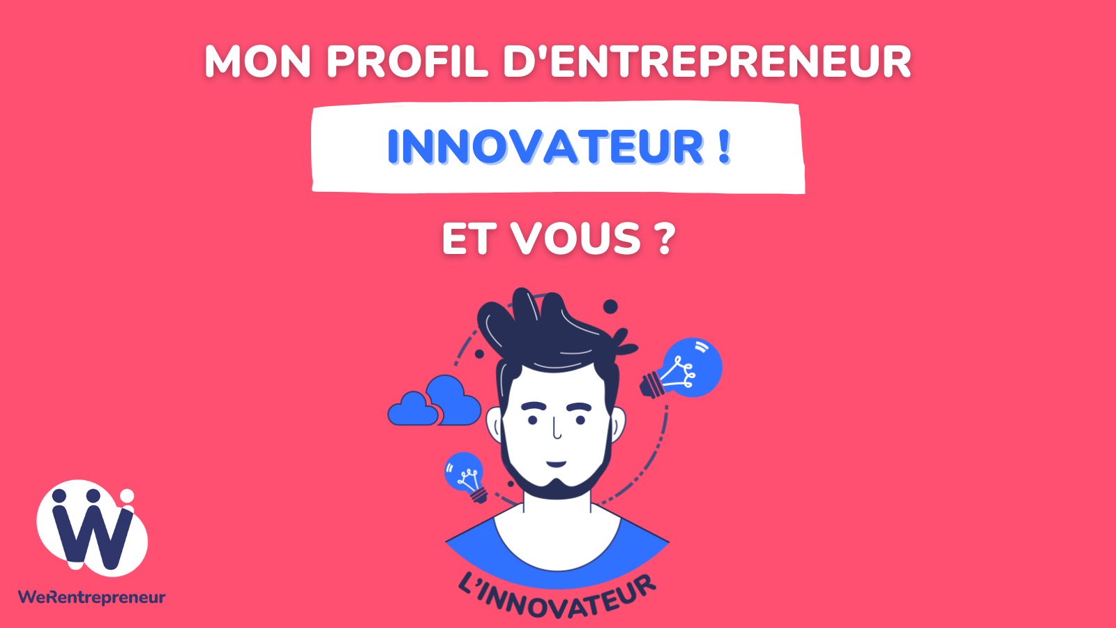 My entrepreneurial profile: Innovator! What about you?